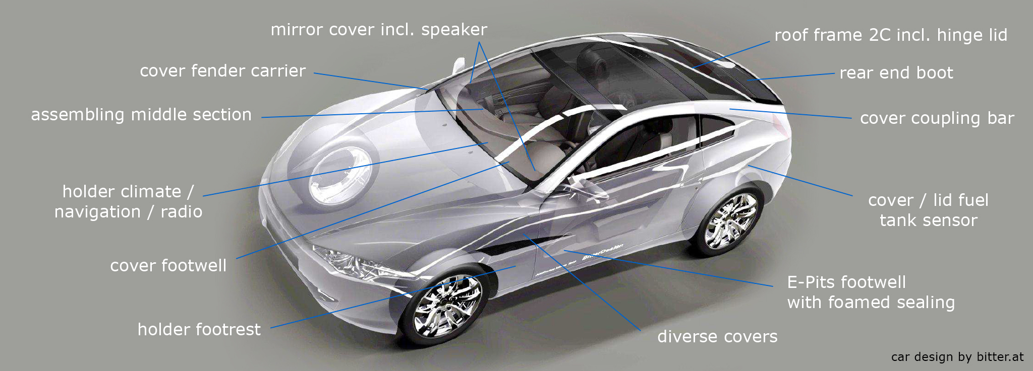Products | BWPARTS GmbH