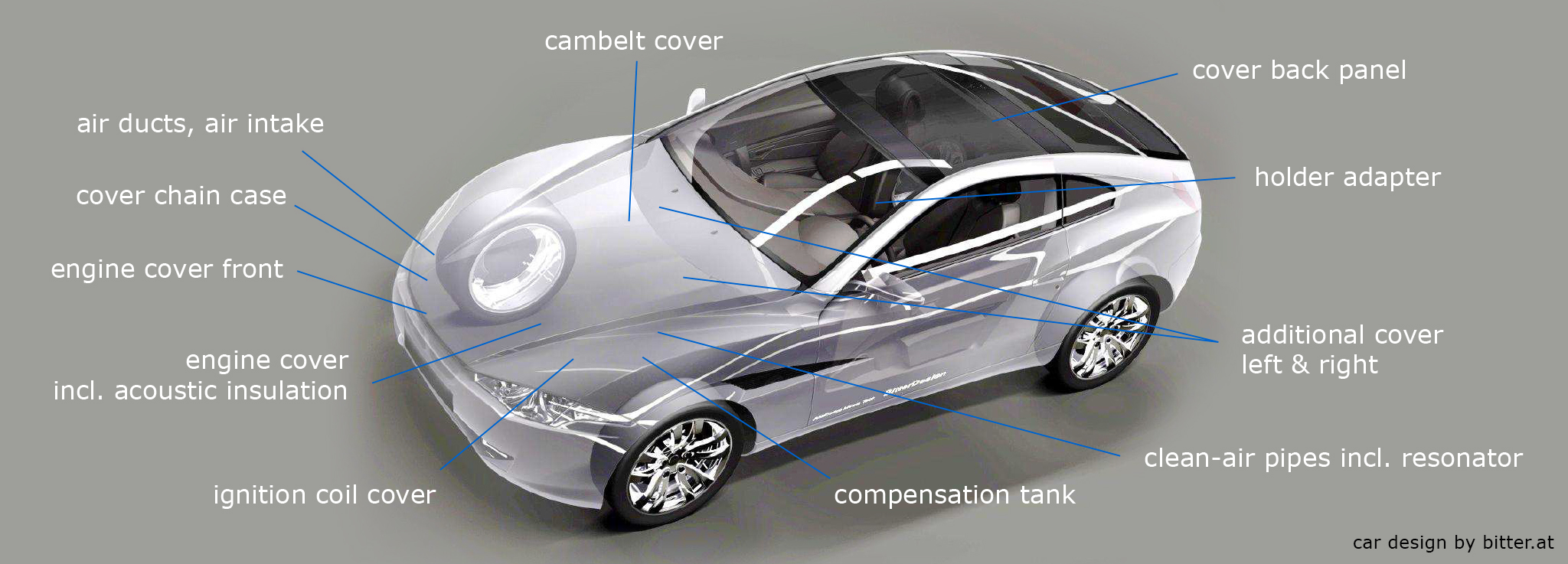 Products | BWPARTS GmbH
